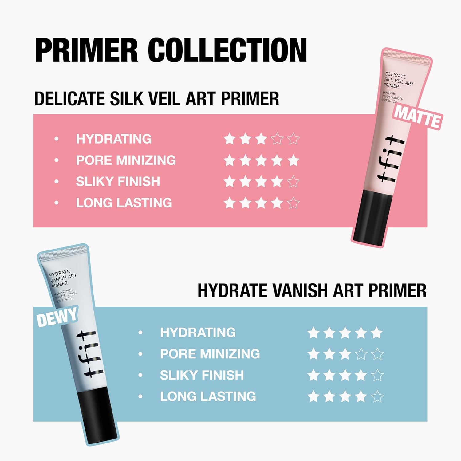 Home - TFIT Concealer and Primer. TFIT Beauty Products from Korea